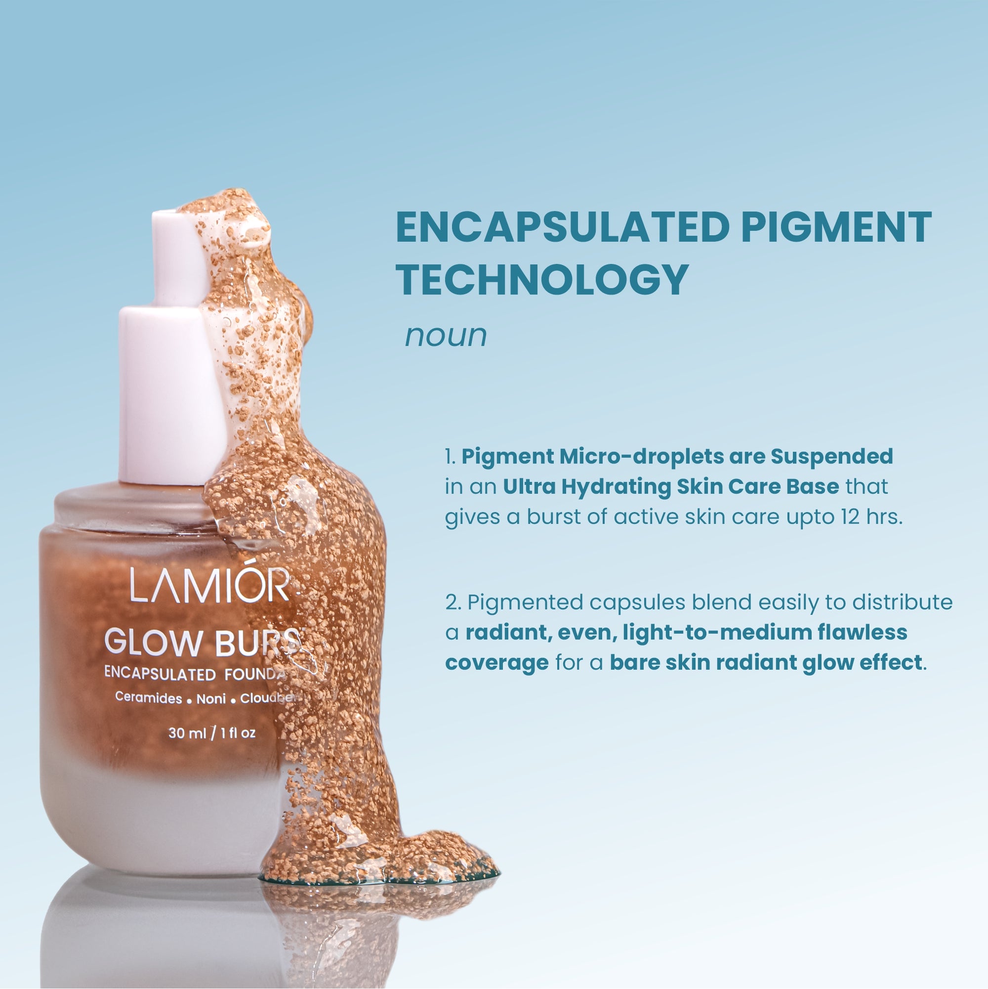 Glow Burst Encapsulated Foundation – La Mior